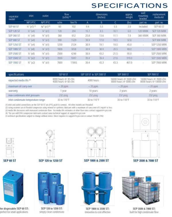 Sepura SEP 360 ST Oil Water Separator