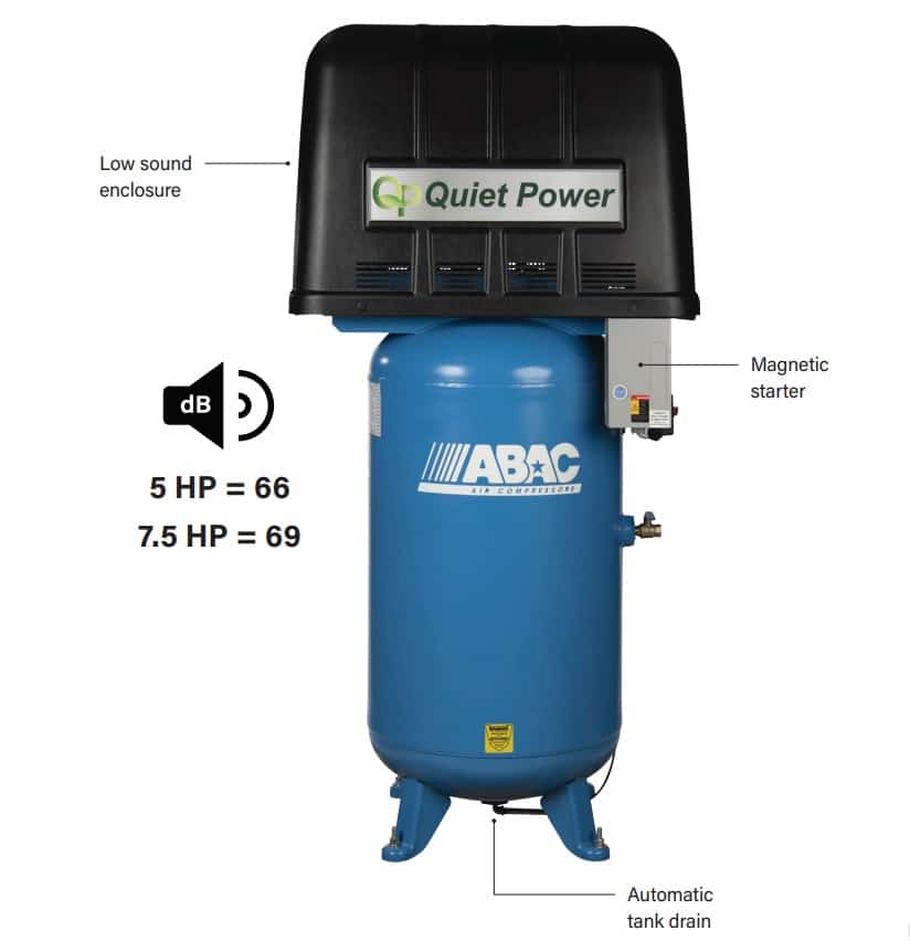 ABAC Compressors - Compressor Now Equipment Sales