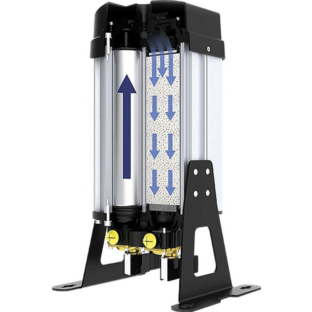 Efficient Nano Purification NDL 6120 GF2 LDP Air Dryer Review
